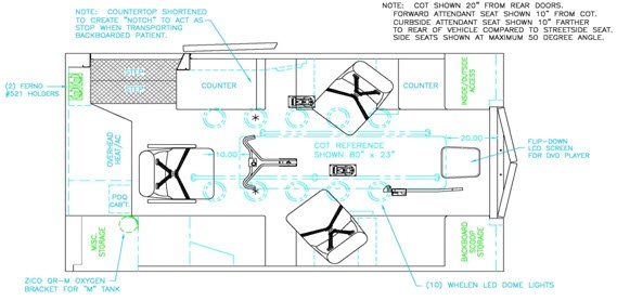 Improvements in Ambulance Interior Design