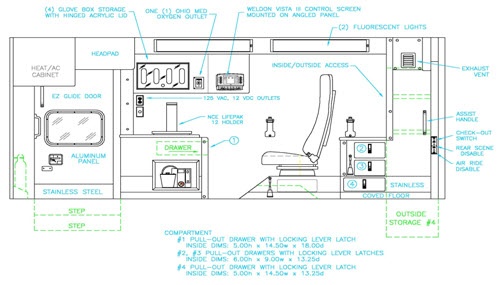 Improvements in Ambulance Interior Design